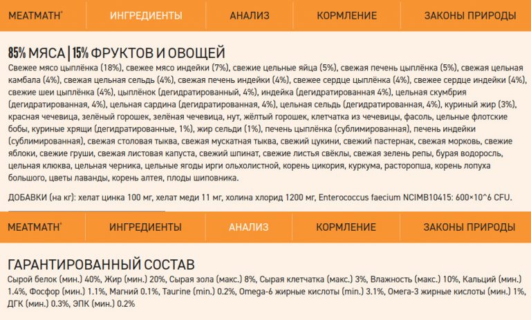 Корм для кошек Orijen: отзывы, разбор состава, цена - ПетОбзор