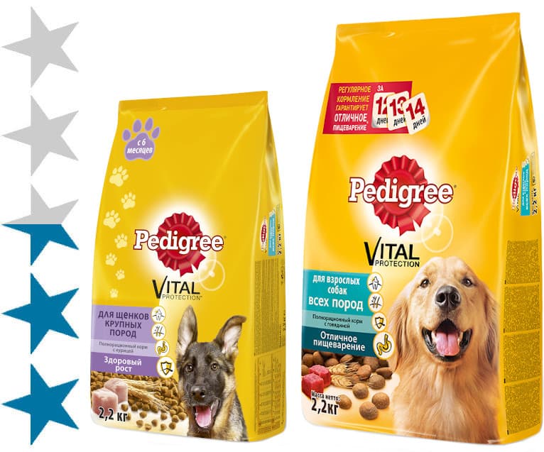 Корм для собак Pedigree: отзывы, разбор состава, цена - ПетОбзор