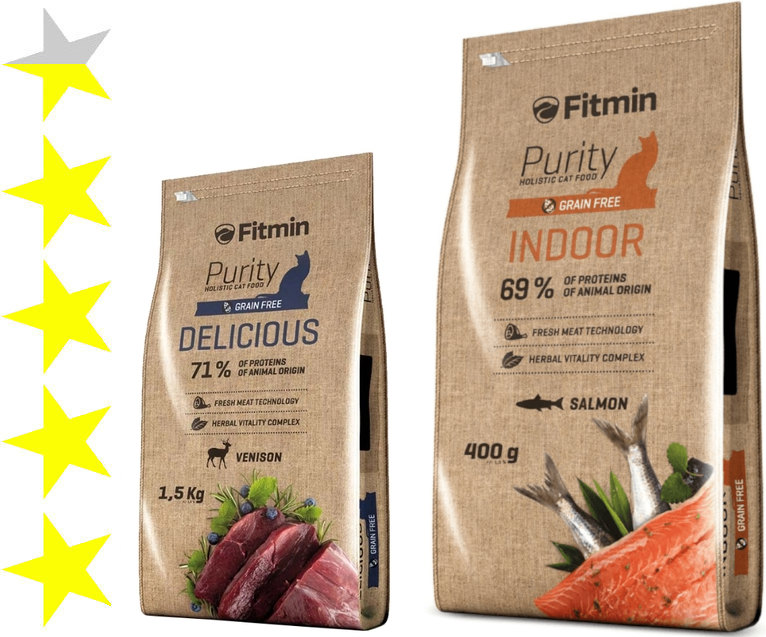 Корм для кошек Fitmin Purity: отзывы и разбор состава - ПетОбзор