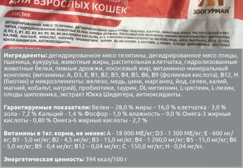 Корм для кошек Зоогурман: отзывы, состав, цена - ПетОбзор