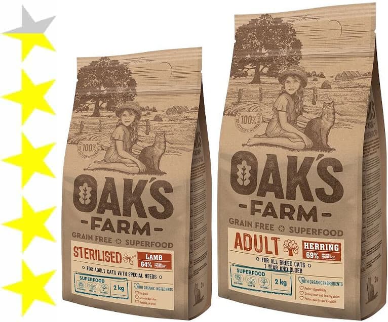 Корм для кошек Oaks Farm: отзывы, разбор состава, цена - ПетОбзор