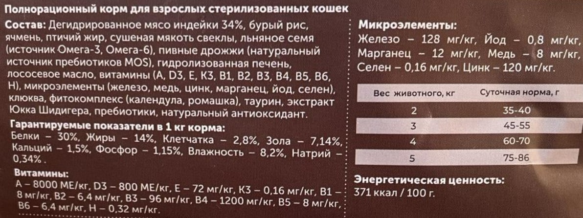 Корм для кошек Petvador: отзывы, разбор состава, цена - ПетОбзор