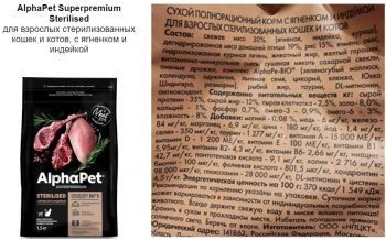 Корм для кошек AlphaPet: отзывы, разбор состава, цена - ПетОбзор