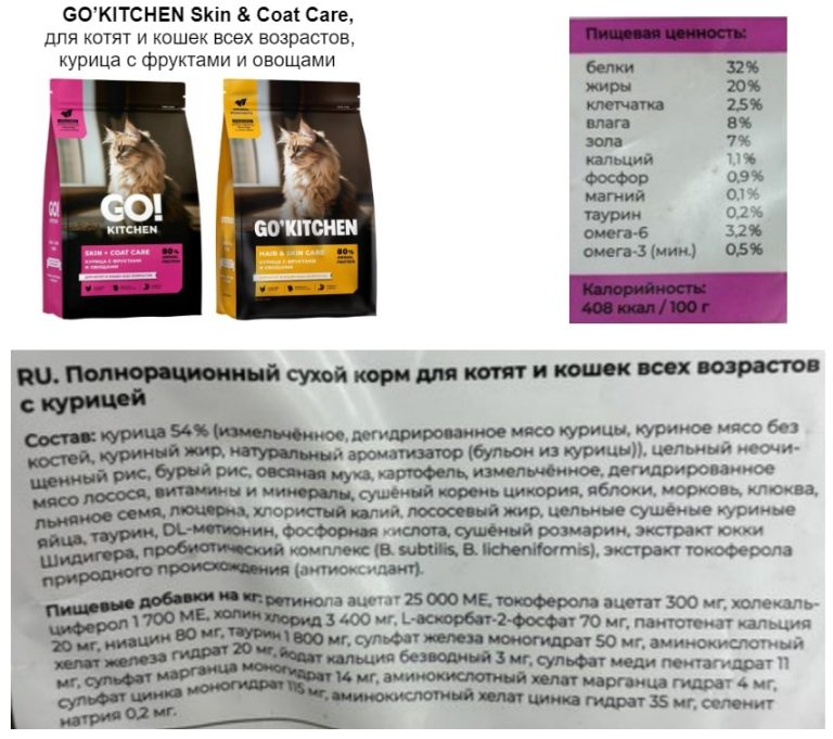 Корм для кошек GO'KITCHEN: отзывы, разбор состава, цена - ПетОбзор